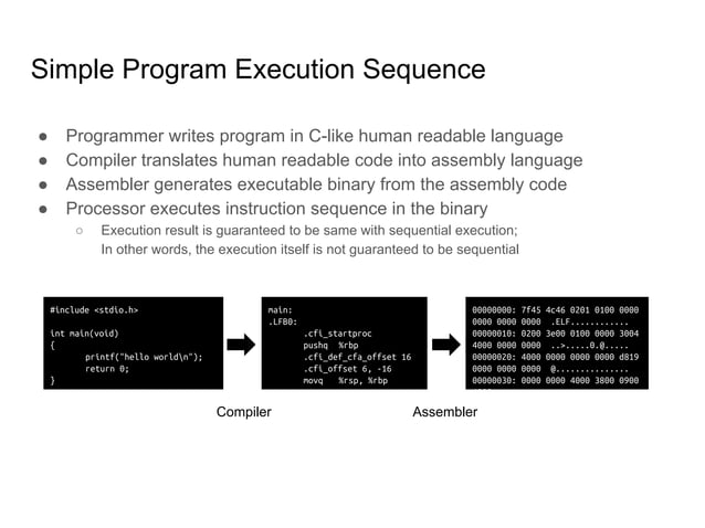 An Introduction to the Formalised Memory Model for Linux Kernel | PPT