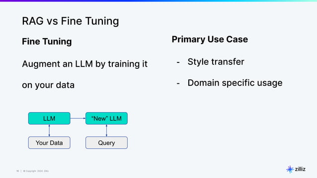 Introduction to Large Language Model Customization.pdf
