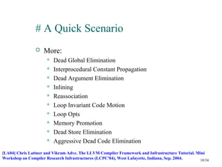 Introduction to llvm | PPT
