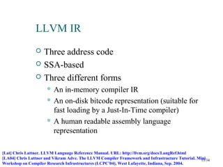 Introduction to llvm | PPT