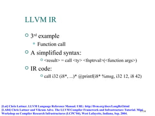 Introduction to llvm | PPT