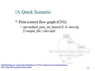 Introduction to llvm | PPT