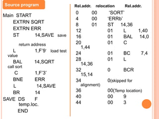 Introduction to loaders | PPTX