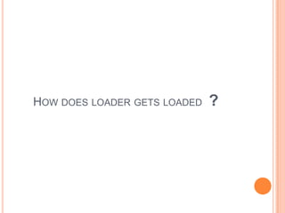 Introduction to loaders | PPTX