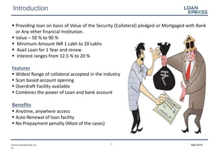 Introduction to Loan against Shares | PPTX