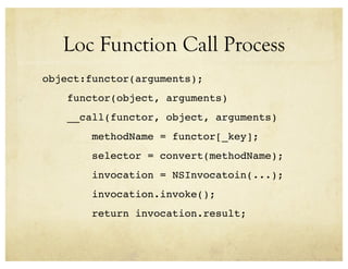 Introduction to Loc | PDF | Programming Languages | Computing