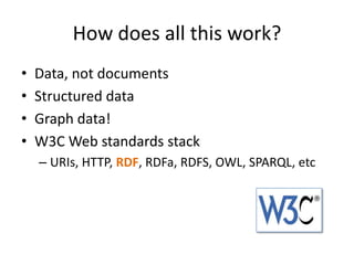 Introduction to lod | PPTX