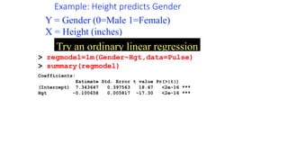 Introduction to Logical Regression.pptx