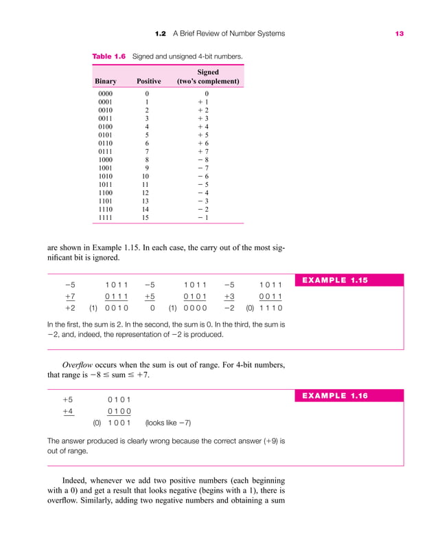Introduction to Logic Design.pdf