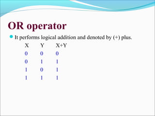 Introduction to logic gate | PPT
