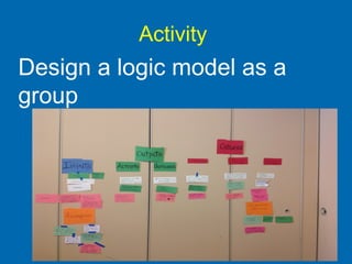 Introduction to logic models | PPT