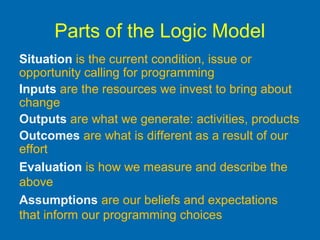 Introduction to logic models | PPT