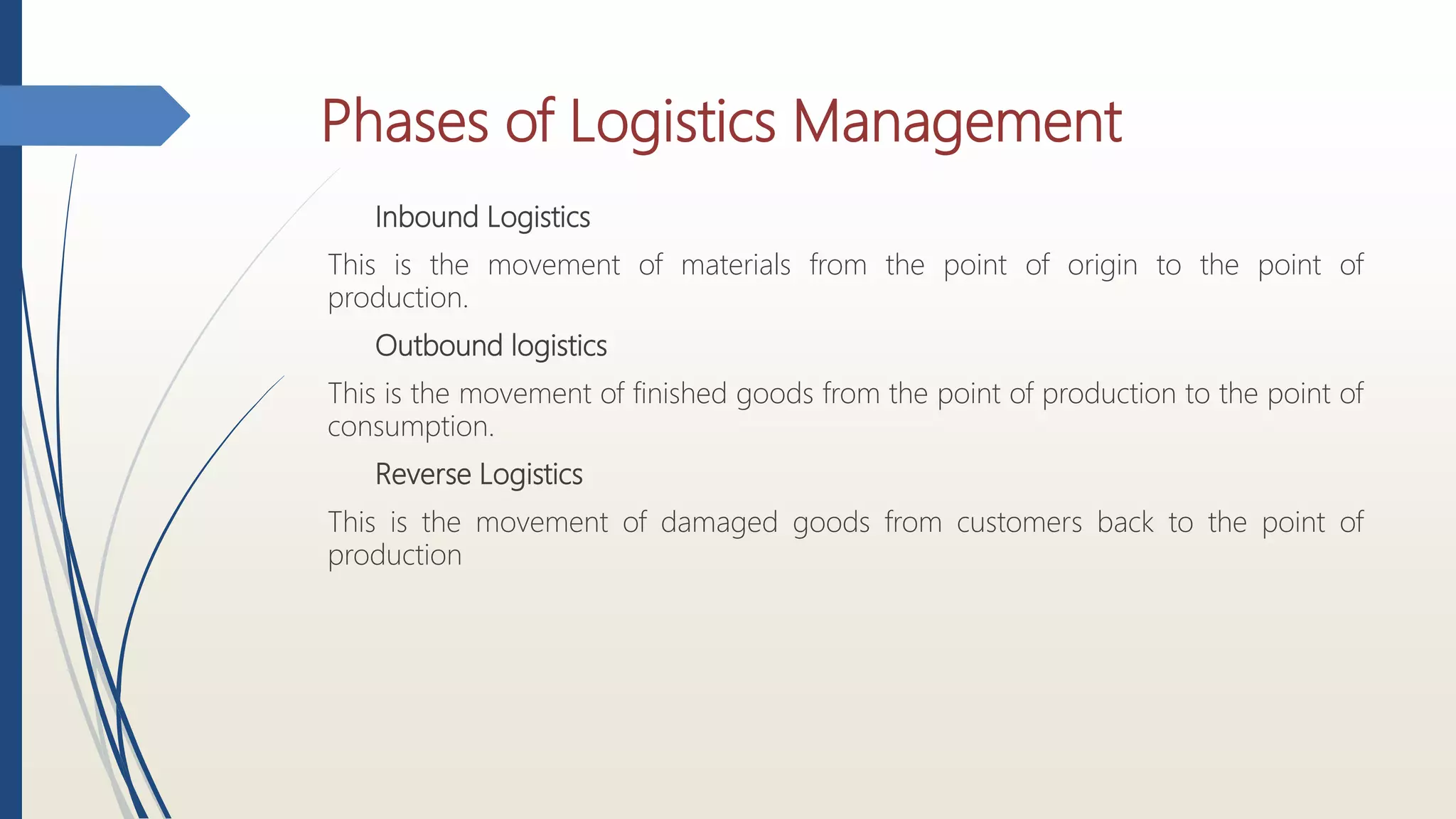 Introduction to Logistics Management | PPTX