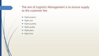 Introduction to Logistics Management | PPTX