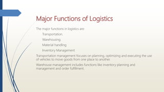 Introduction to Logistics Management | PPTX