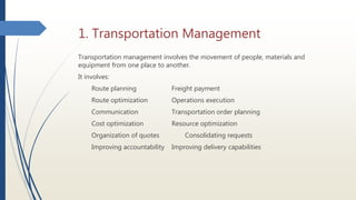 Introduction to Logistics Management | PPTX