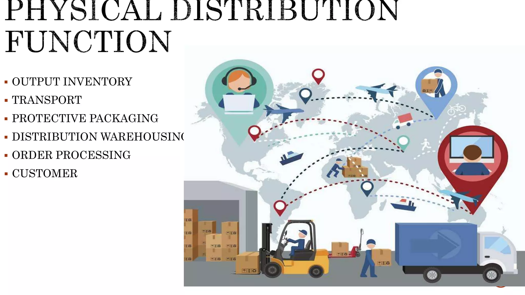INTRODUCTION TO LOGISTICS.pptx