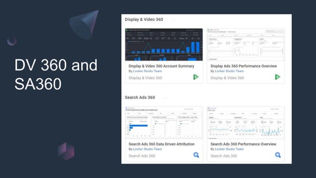 Introduction to Looker Studio.pptx