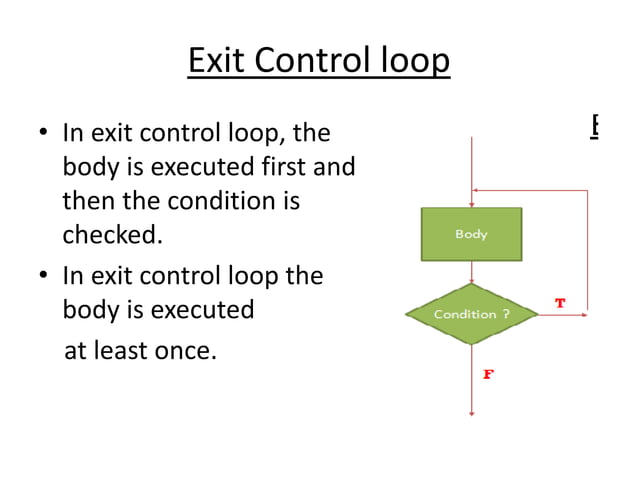 Introduction to loops cpu | PPT