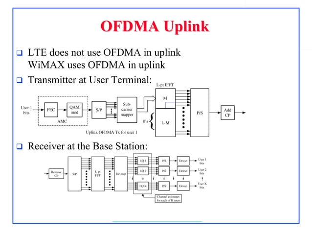 Introduction to lte | PDF | Computer Networking | Computing