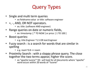 Introduction to Lucene & Solr and Usecases | PPT