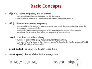 Introduction to Lucene & Solr and Usecases | PPT