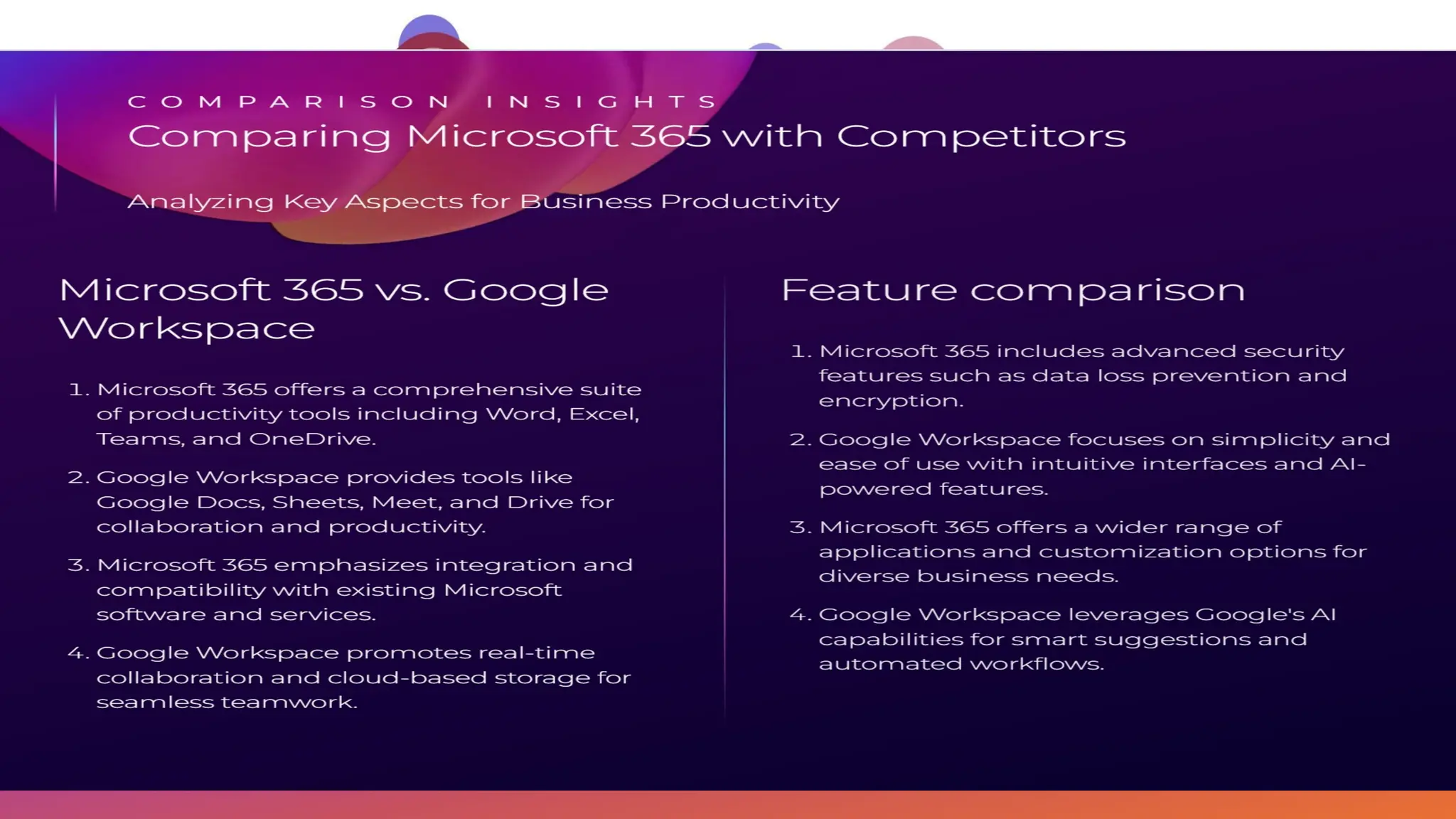 Introduction to Microsoft 365 business plans | PPTX