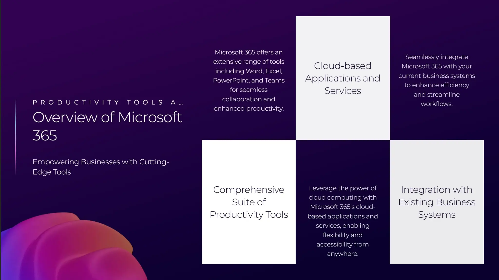 Introduction to Microsoft 365 business plans | PPTX