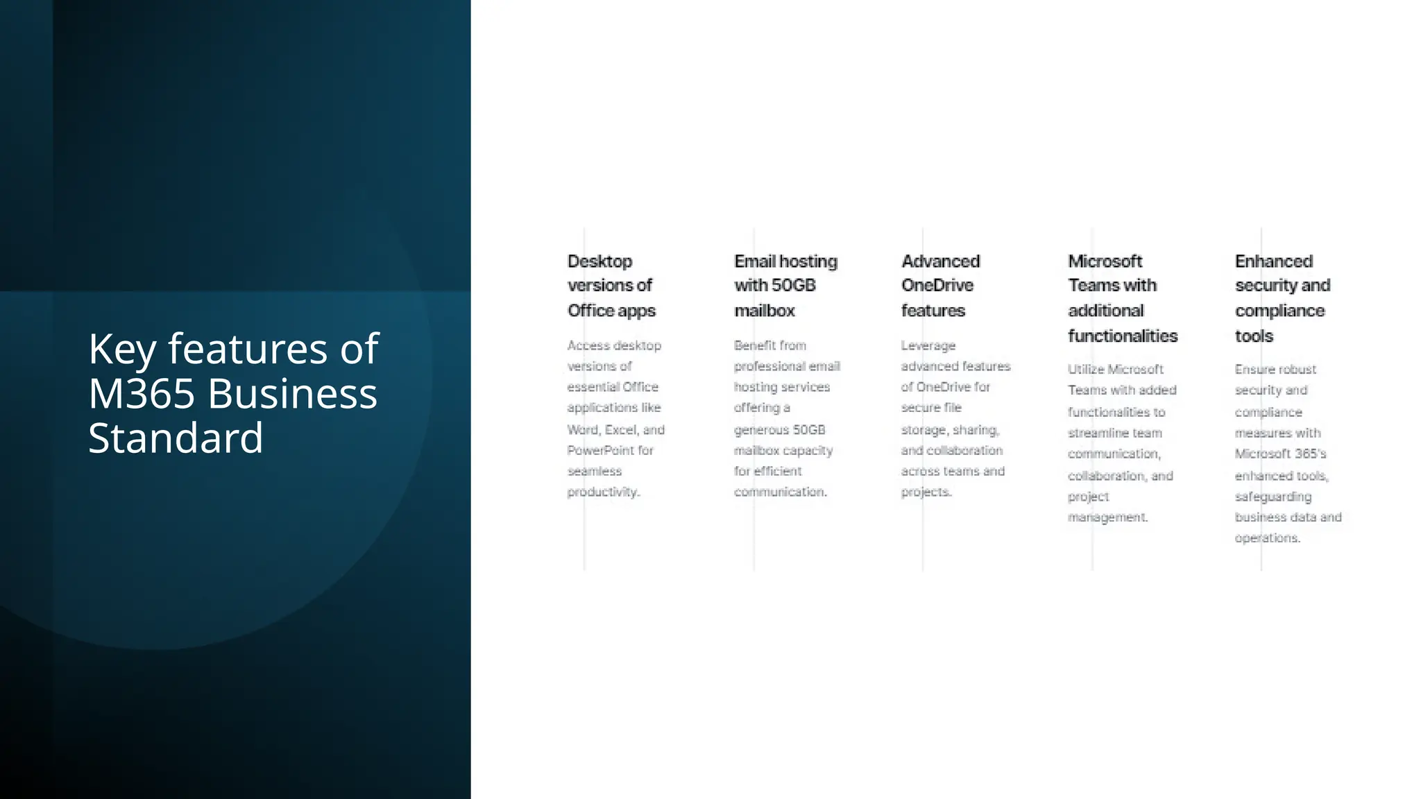 Introduction to Microsoft 365 business plans | PPTX