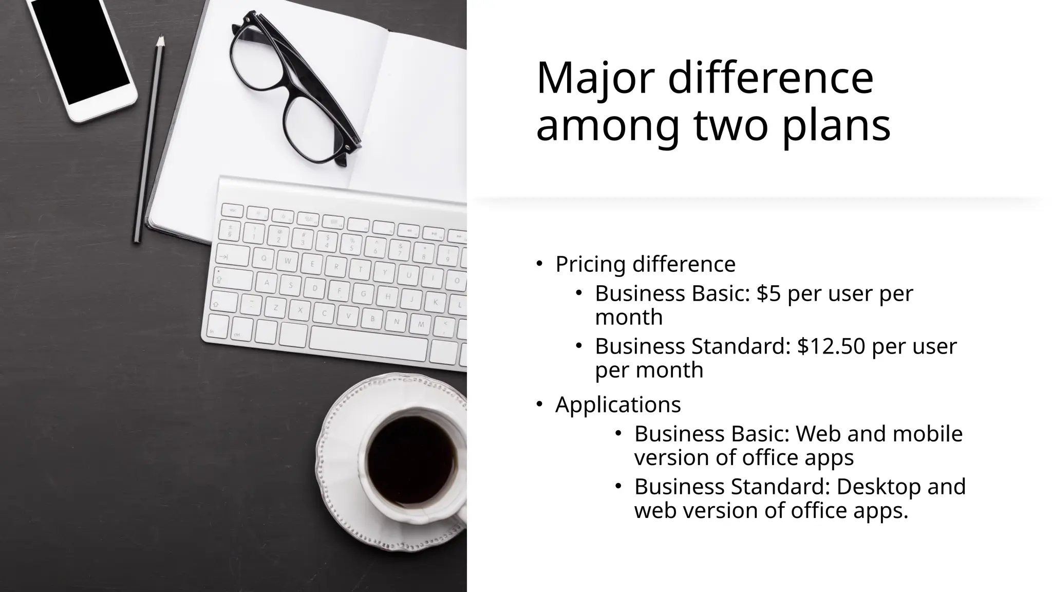 Introduction to Microsoft 365 business plans | PPTX
