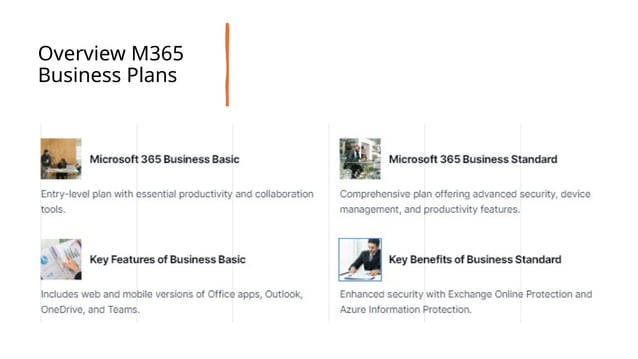Introduction to Microsoft 365 business plans | PPTX
