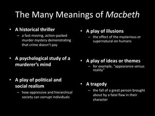 Introduction to Macbeth 1.ppt | Theater Venues | Attractions