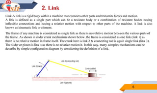 Introduction to Machine.pptx