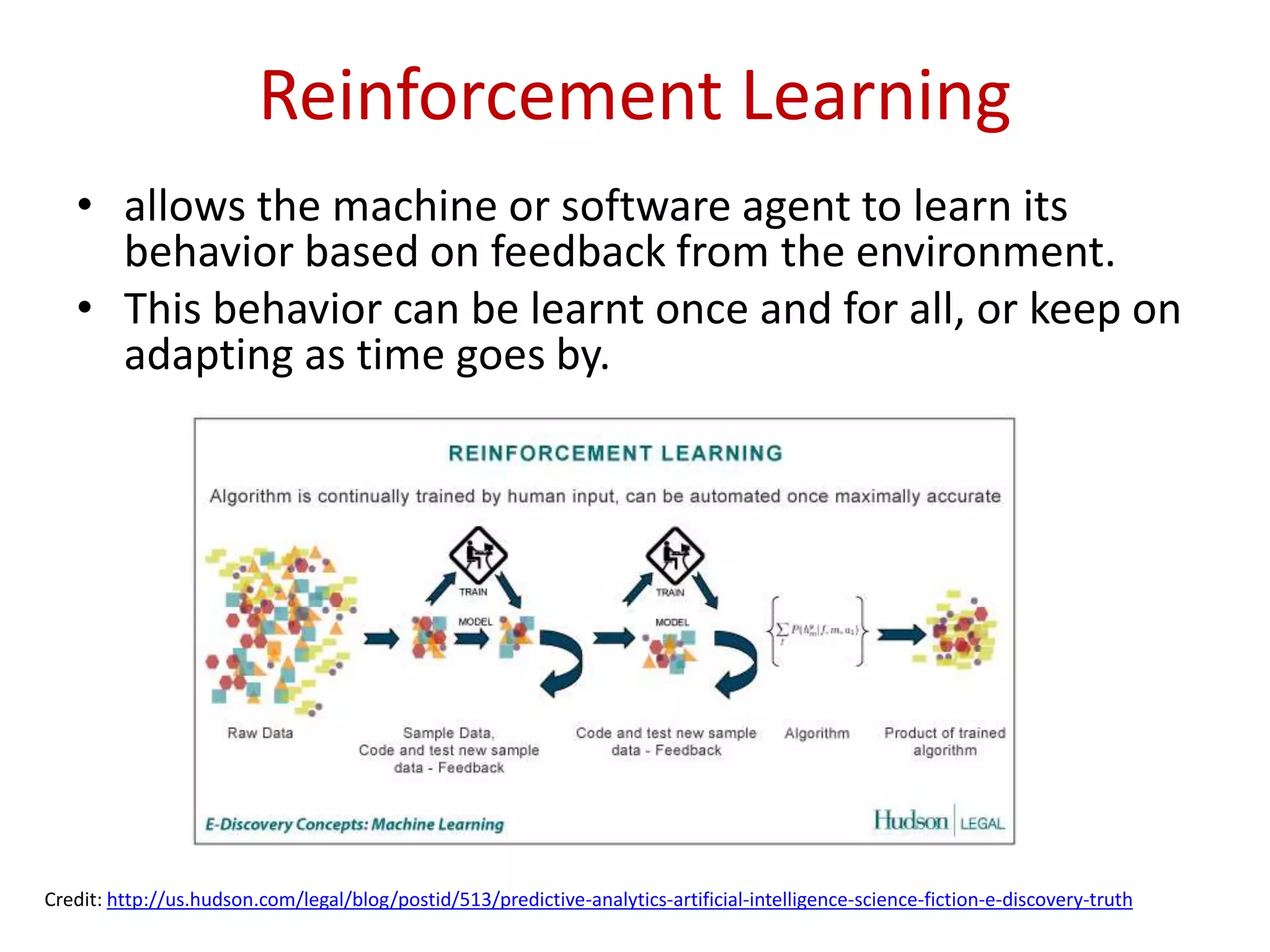 Introduction to Machine Learning | PPTX