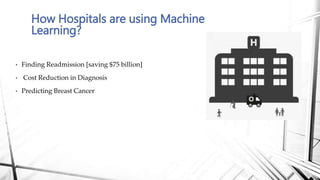 Superficial Introduction to Machine Learning | PPT