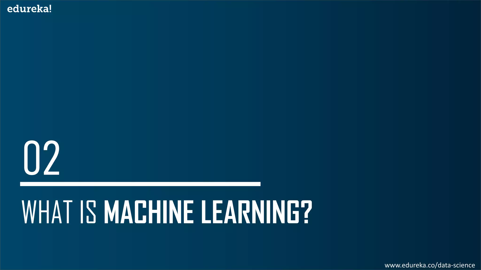 Introduction To Machine Learning | Edureka | PPT
