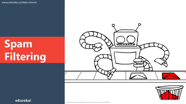 Introduction To Machine Learning Edureka