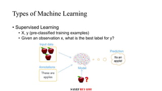 Introduction to machine learning | PPTX