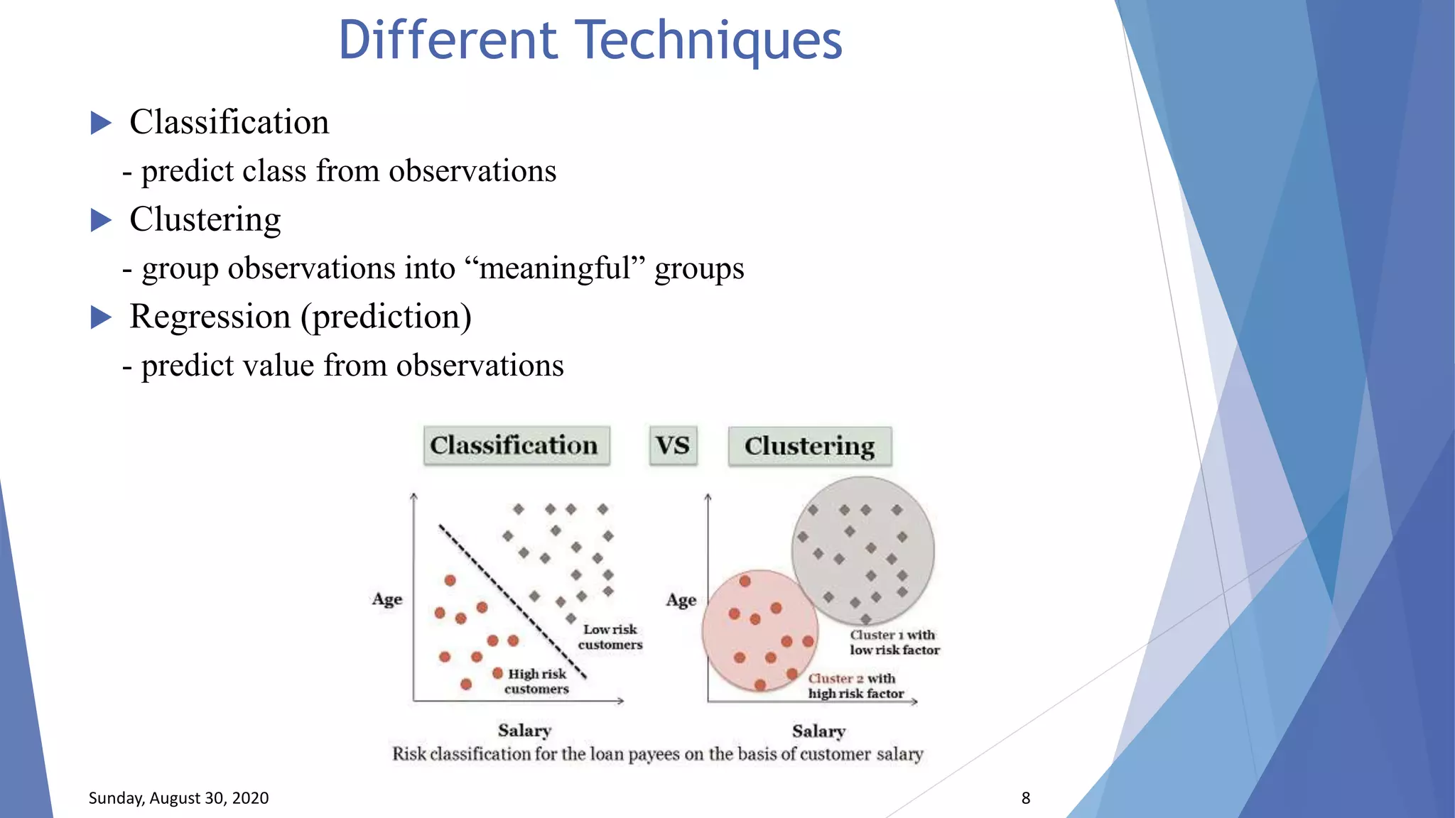 Introduction to machine learning | PPTX