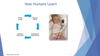 Introduction to machine learning | PPTX
