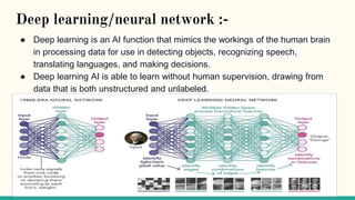 Introduction to machine learning | PPTX