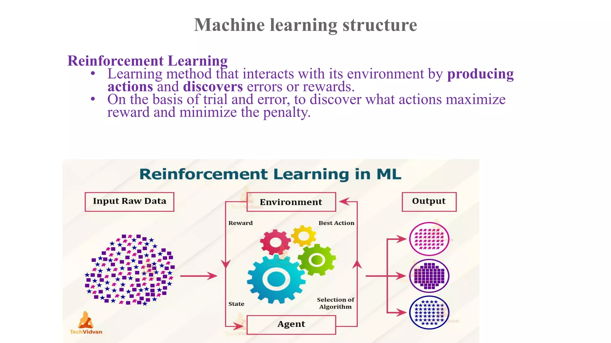 Introduction to machine learning-2023-IT-AI and DS.pdf
