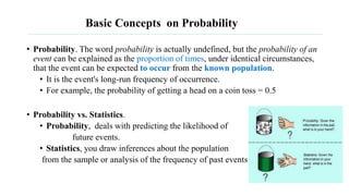 Introduction to machine learning-2023-IT-AI and DS.pdf