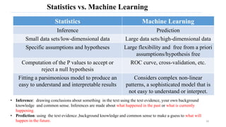Introduction to machine learning-2023-IT-AI and DS.pdf