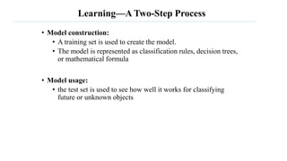 Introduction to machine learning-2023-IT-AI and DS.pdf