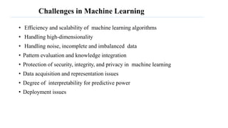 Introduction to machine learning-2023-IT-AI and DS.pdf