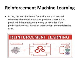 Introduction to machine learning | PPT