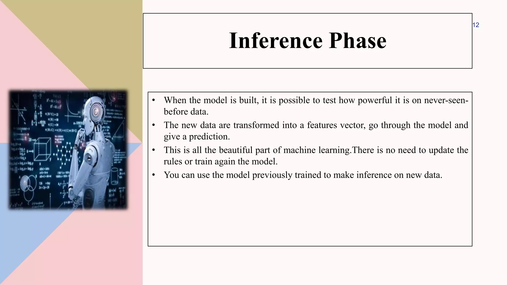 Introduction to Machine Learning.pptx