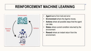 Introduction to Machine Learning.pptx