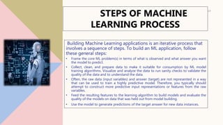 Introduction to Machine Learning.pptx